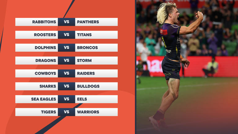 NRL Round 4 Predictions: Panthers up and running, Tigers to roar and more