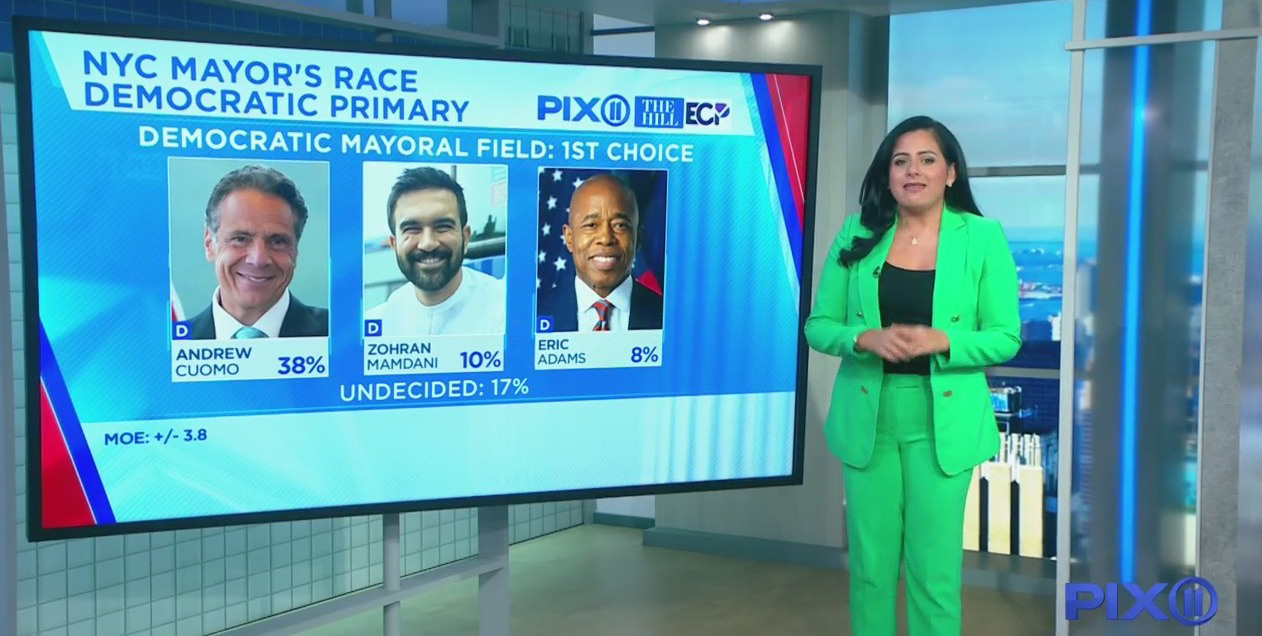 NYC mayoral poll: Cuomo leads, Mamdani gains traction NYC mayoral poll: Cuomo leads, Mamdani gains traction