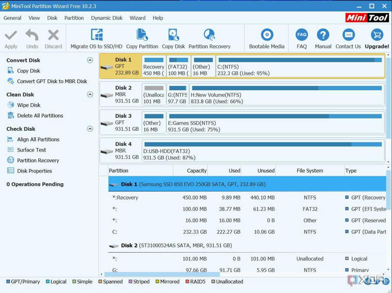 4 free and powerful tools for partitioning your drives