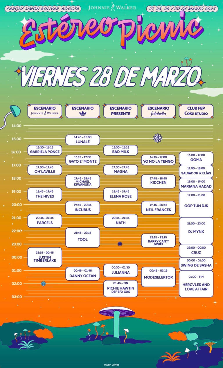 Horarios del Estéreo Picnic 2025: lineup y programación por días