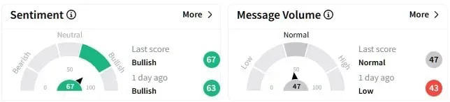 Coherent Stock Tumbles On Illinois Facility Sale Announcement, But ...