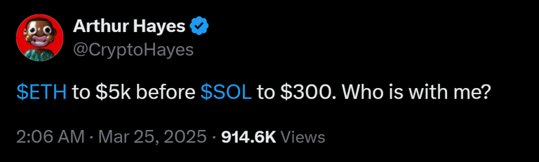 Ethereum’s (ETH) path back to $2.5K depends on 3 key factors