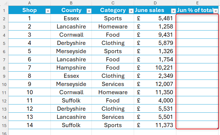 Use the PERCENTOF Function to Simplify Percentage Calculations in Excel