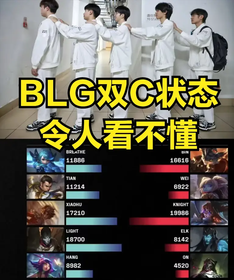 BLG全员红温引热议！WEI离谱操作令粉丝破防，想夺冠就要换打野？