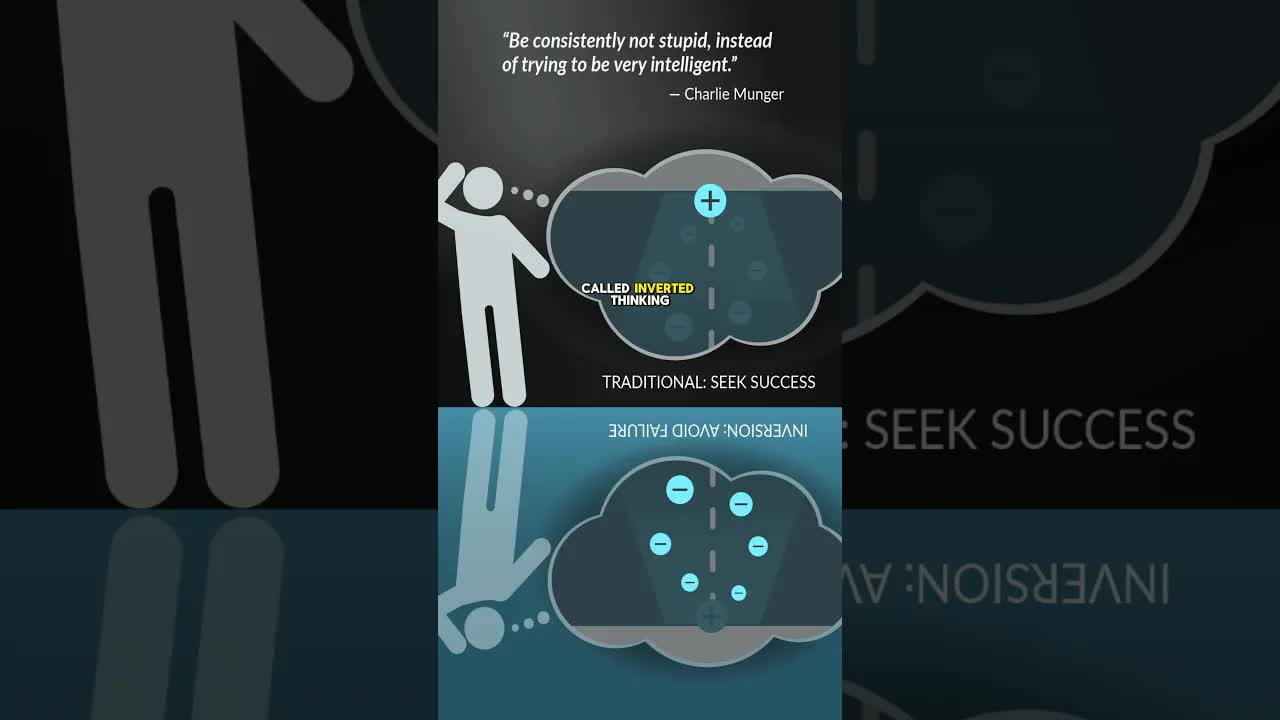 Charlie Munger's Inverted Thinking: Achieve Your Goals by Doing the Opposite