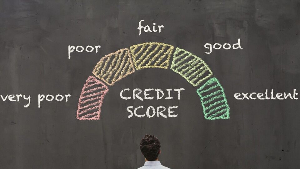 Why a strong credit score is essential for financial security and ...