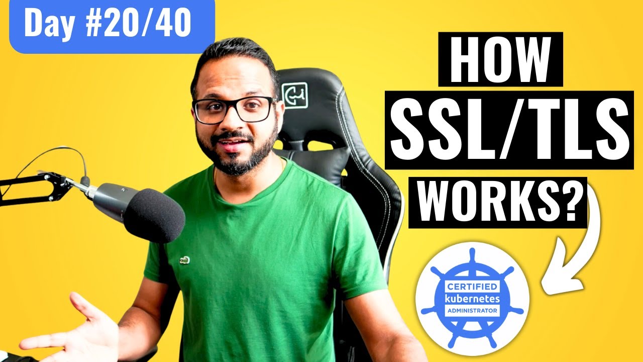 Day 20/40: SSL/TLS Explained Simply – How SSL/TLS Works