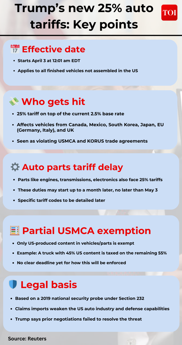 'Extremely regrettable': Global reactions to Donald Trump’s 25% ...