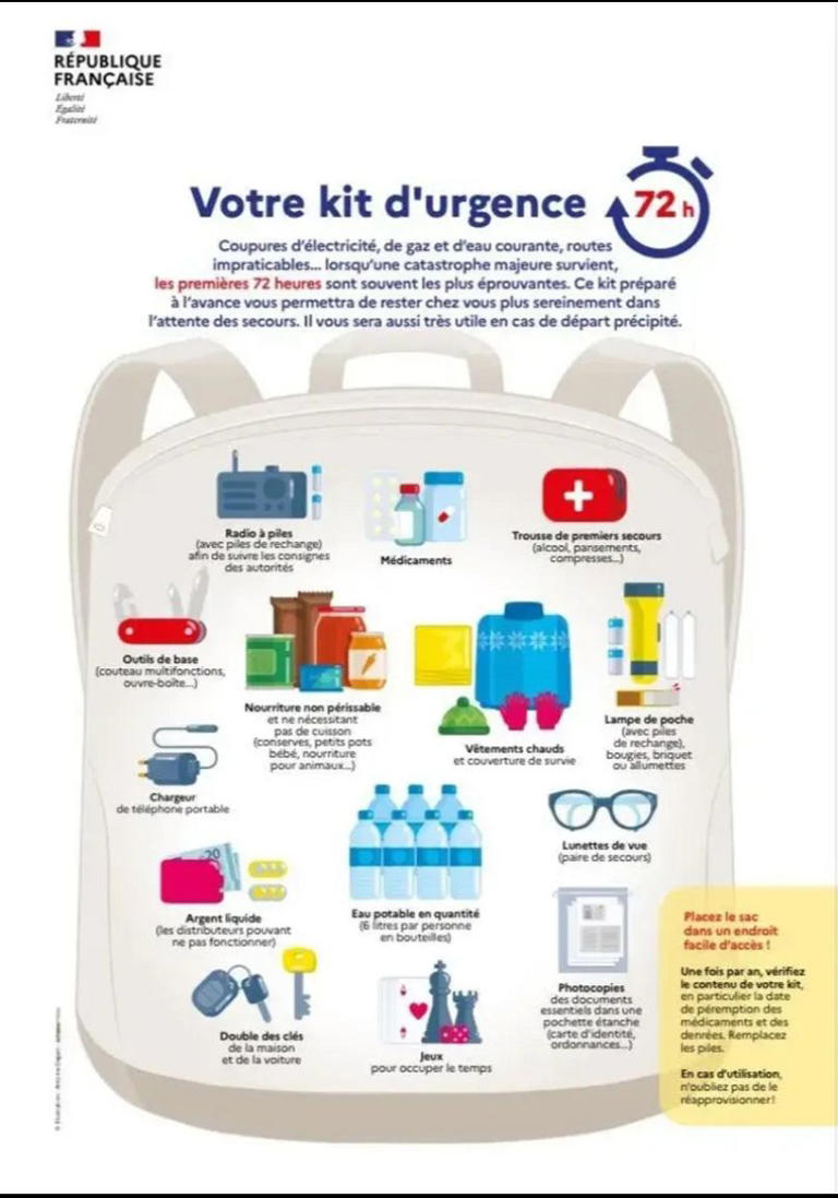 Que doit contenir le kit d'urgence proposé par l'UE