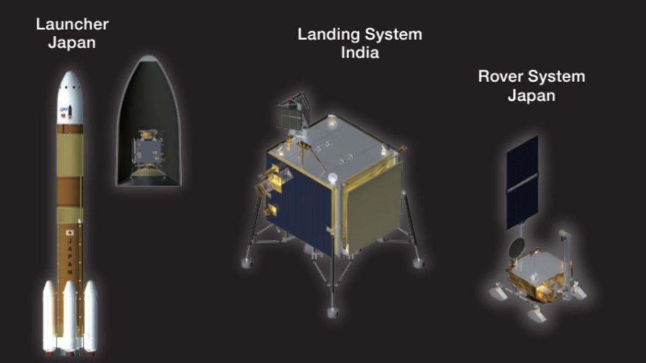 Explained: How India and Japan will execute Chandrayaan-5/LUPEX Moon mission