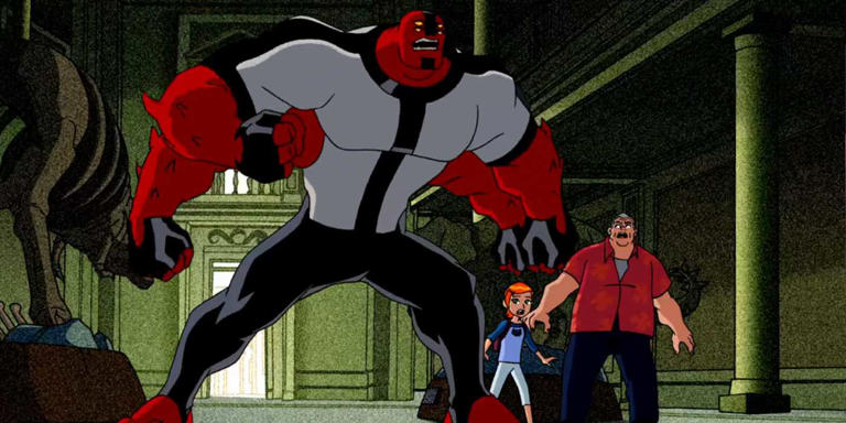 20 Classic Cartoon Network Shows That Still Hold Up