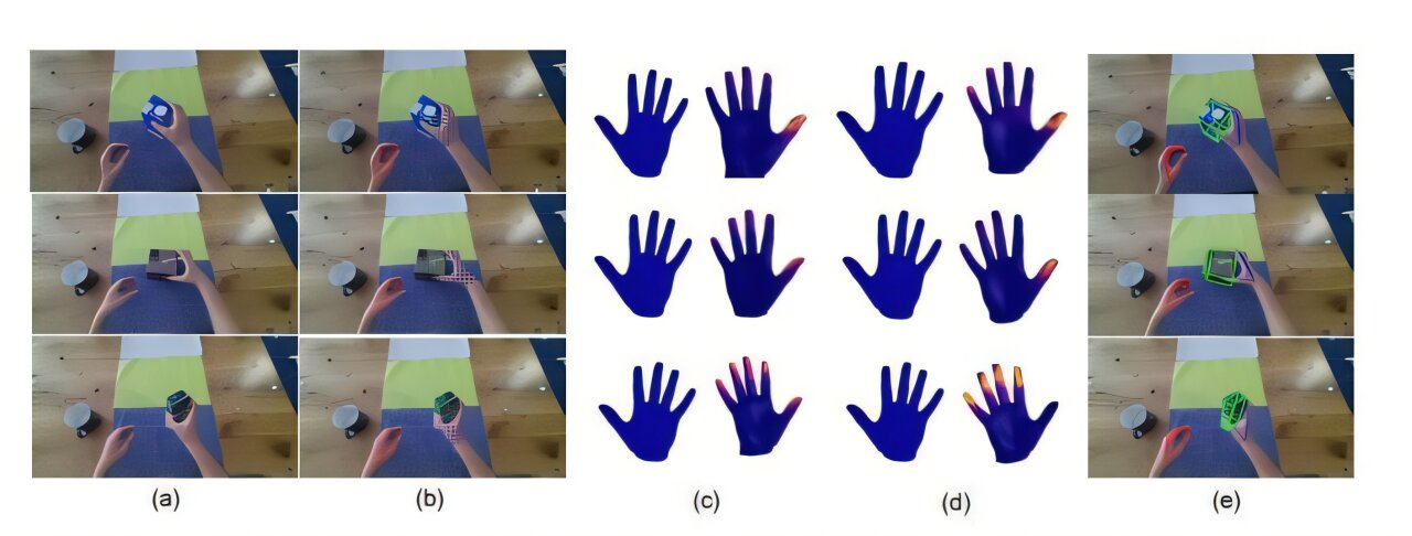 Study unveils AI-driven, real-time, hand-object pose estimation framework