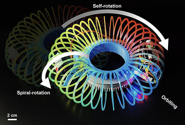 Wheel-less helical ring-based soft robot can move reliably in all directions
