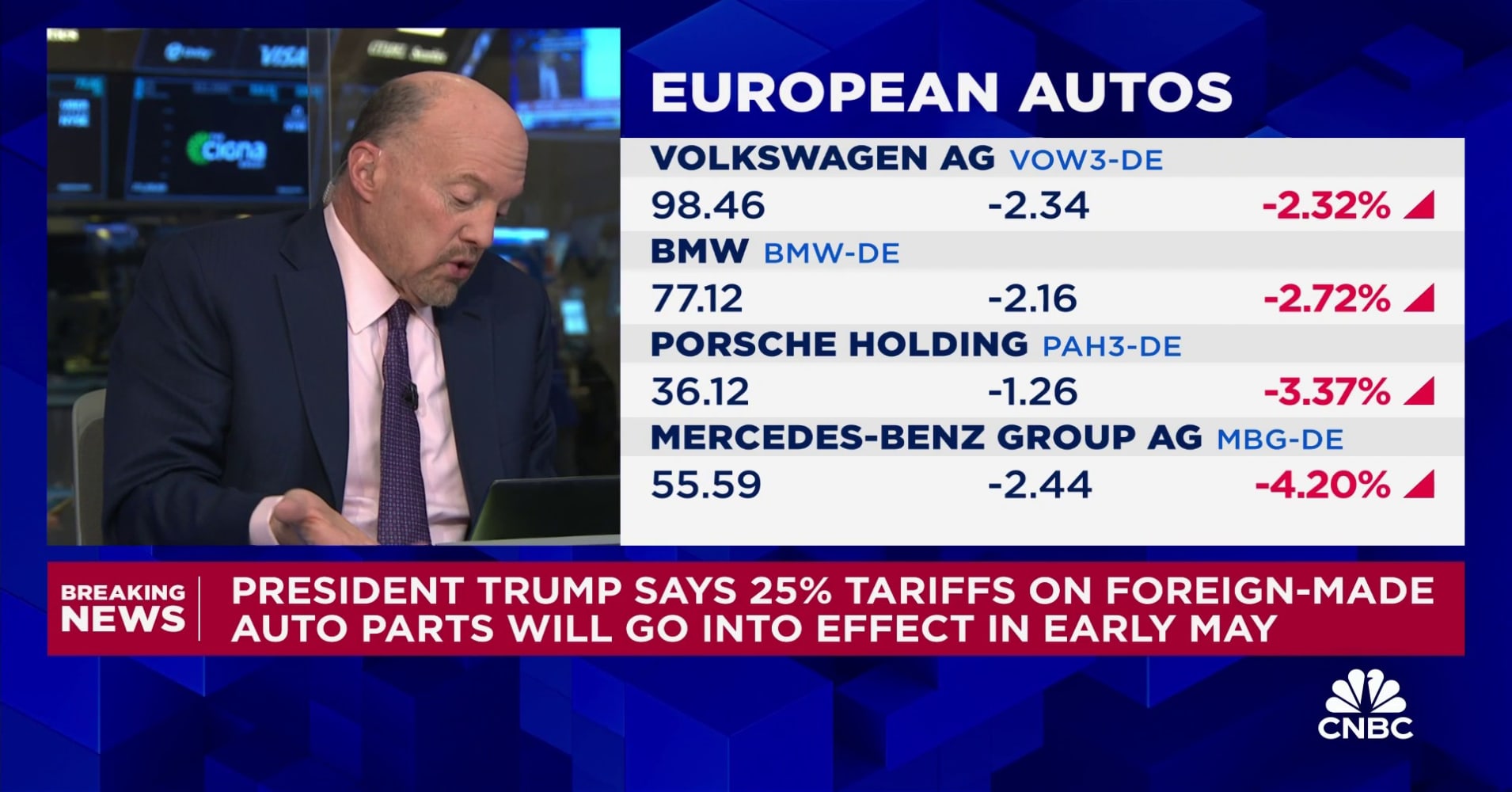 Cramer: I hate free trade and it's been an embarrassment to our country