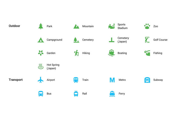 Google Maps Symbols and Icons Explained: Ultimate Guide for Beginners