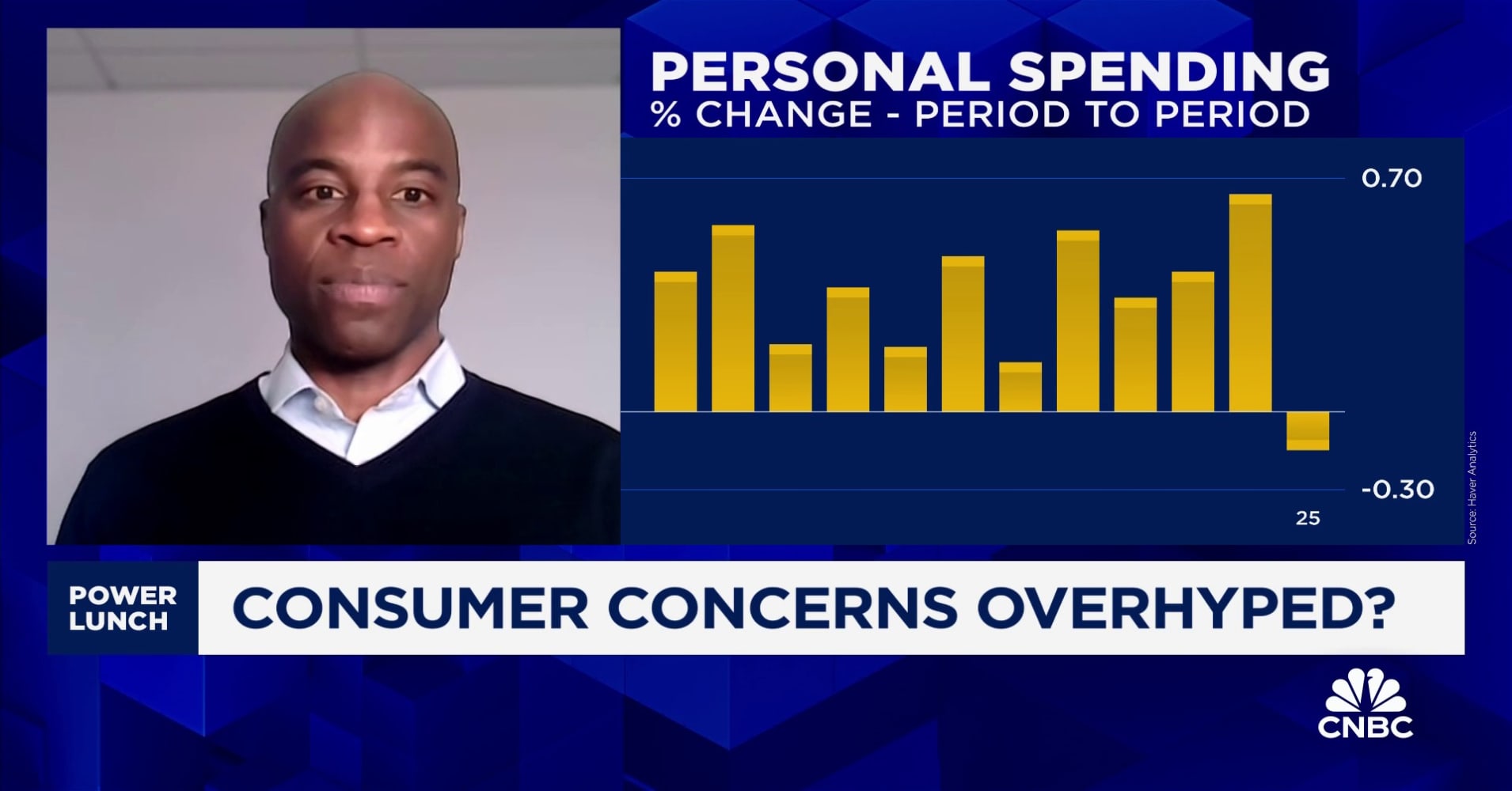 Tariff uncertainty could be a headwind for consumer confidence, says Loop's Anthony Chukumba