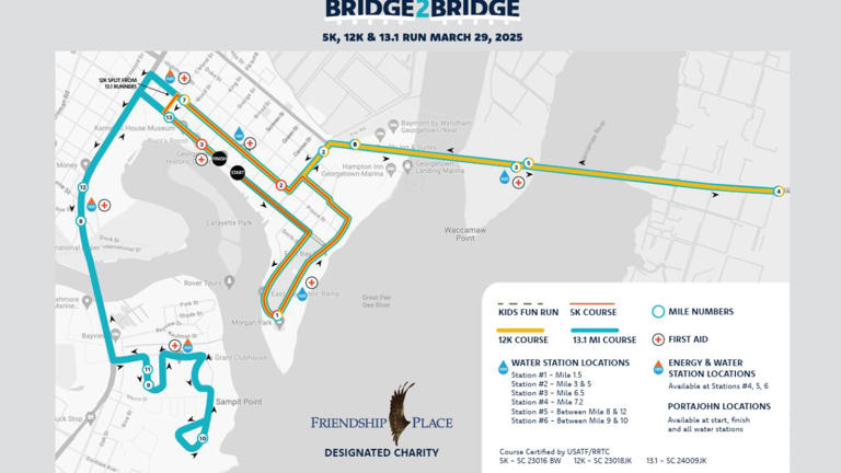 Road closures starting Friday for Annual Georgetown Bridge 2 Bridge Race