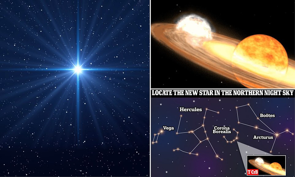 'Blaze Star' could appear tonight - here's how to see it