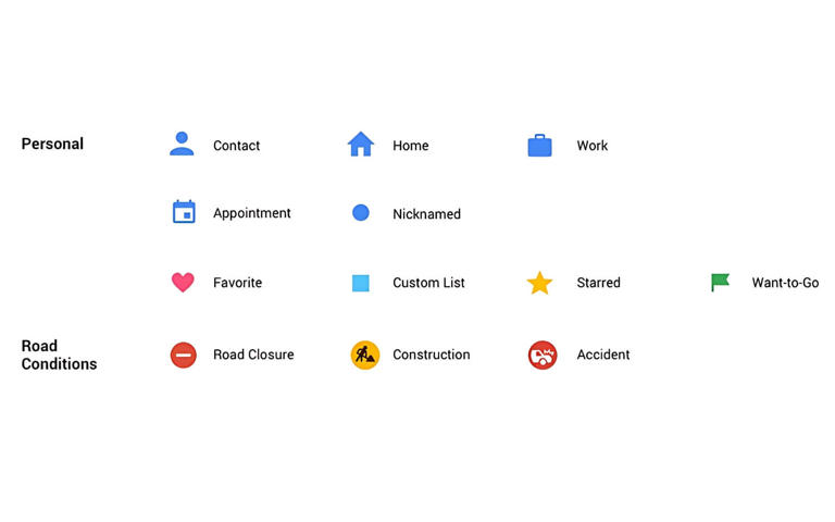 Google Maps Symbols and Icons Explained: Ultimate Guide for Beginners