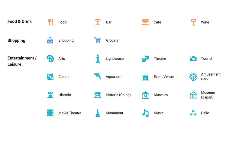 Google Maps Symbols and Icons Explained: Ultimate Guide for Beginners