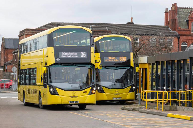 Full list of everyone who automatically qualifies for a free bus pass ...