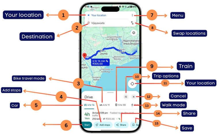 Google Maps Symbols and Icons Explained: Ultimate Guide for Beginners