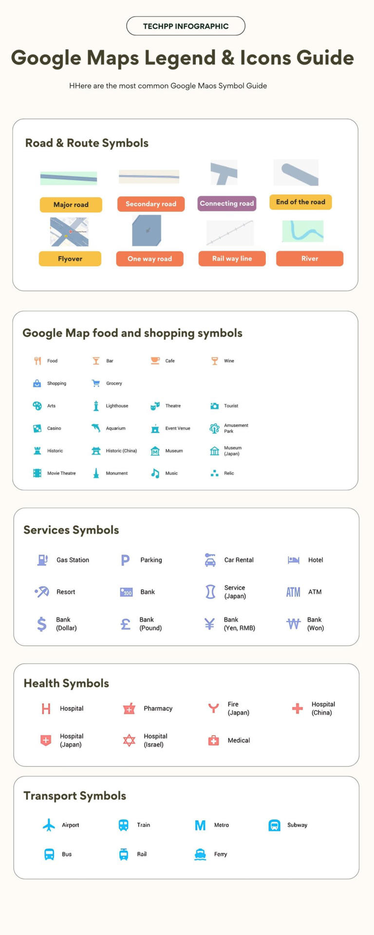 Google Maps Symbols and Icons Explained: Ultimate Guide for Beginners