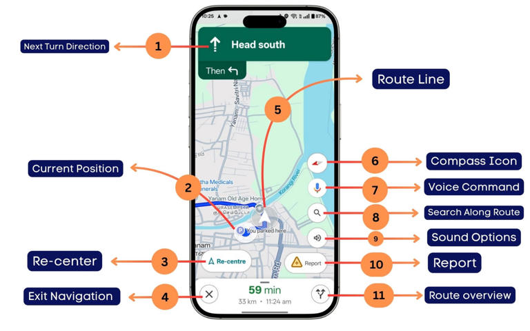 Google Maps Symbols and Icons Explained: Ultimate Guide for Beginners