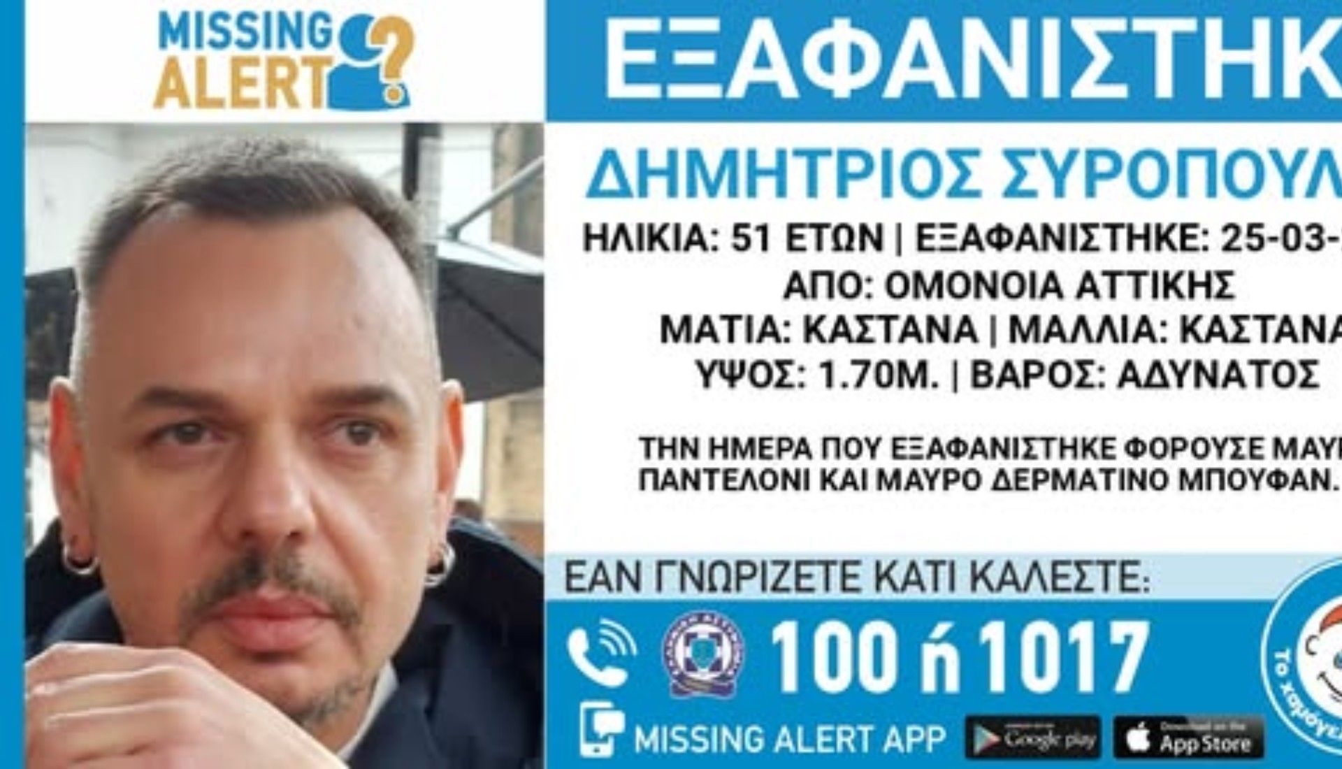 Missing Alert: Εξαφάνιση του 51χρονου Δημήτρη από την Ομόνοια