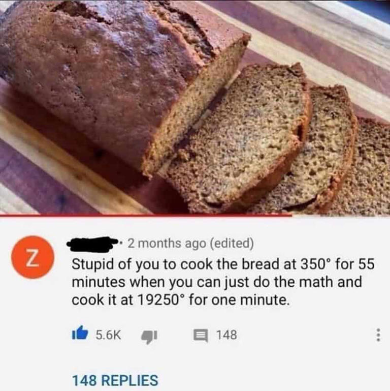 43 Funny Baking Memes Managing To Measure Twice And Bake Once