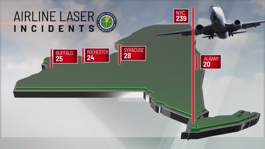 FAA releases laser strike data across the U.S. – see how many reports ...