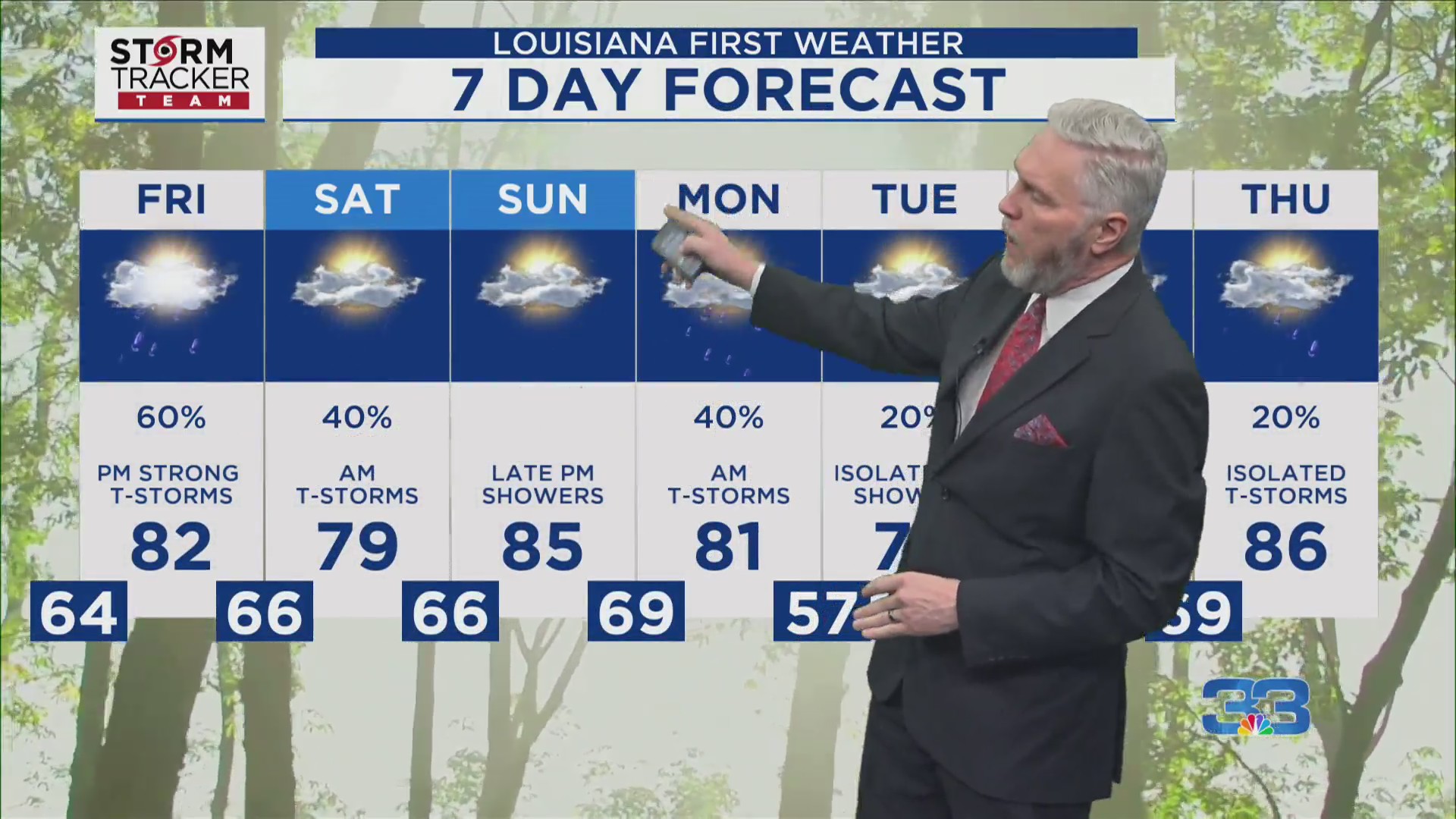 Weather Forecast for Baton Rouge – 3/27/25: Stormy Days Ahead for the ...