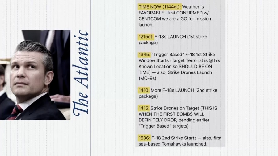 ‘Serious mistake’: Rep. LaHood demands probe into ‘SignalGate’ scandal