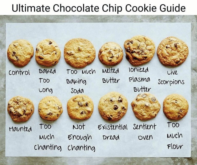 43 Funny Baking Memes Managing To Measure Twice And Bake Once