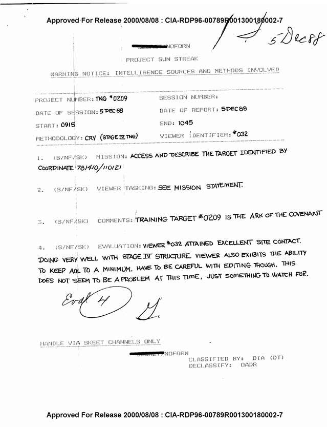 Declassified CIA File Allegedly Points to the Location of the Ark of ...