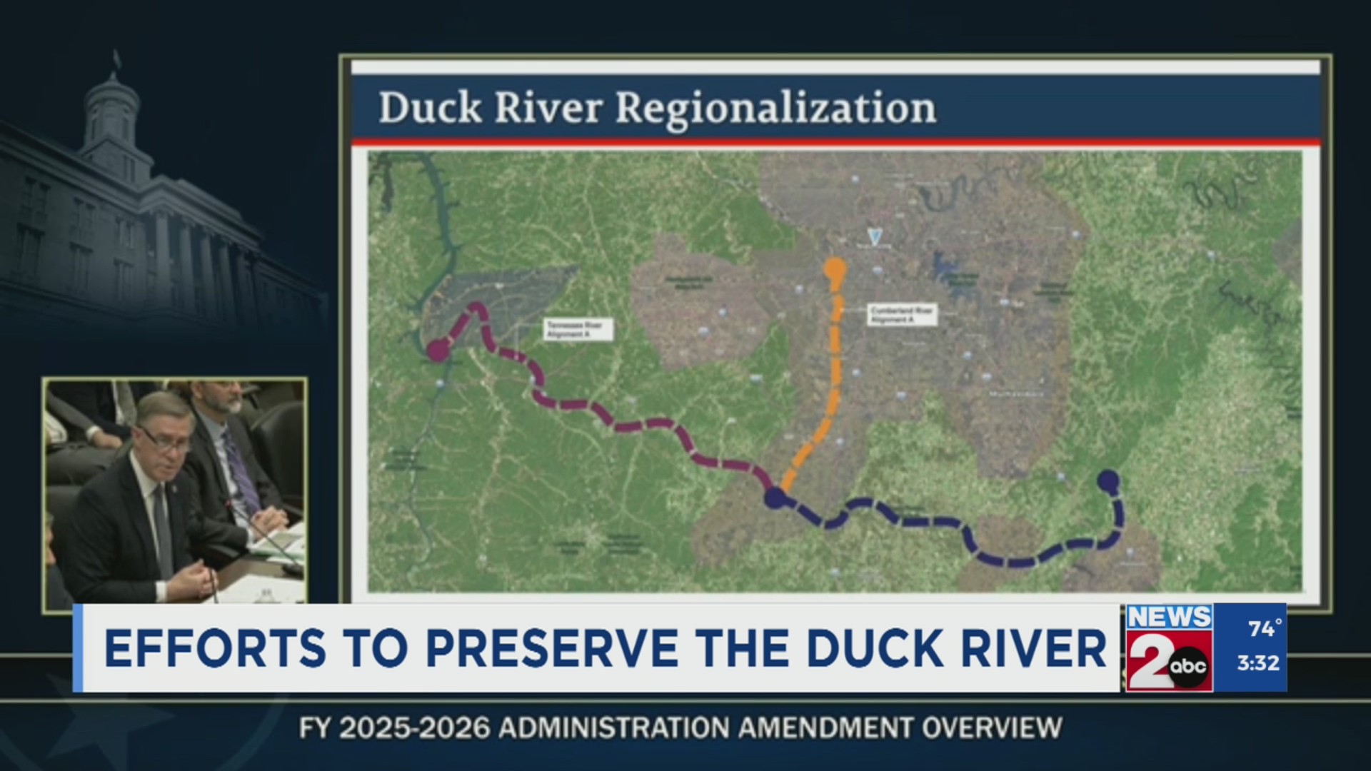 Efforts to preserve Duck River