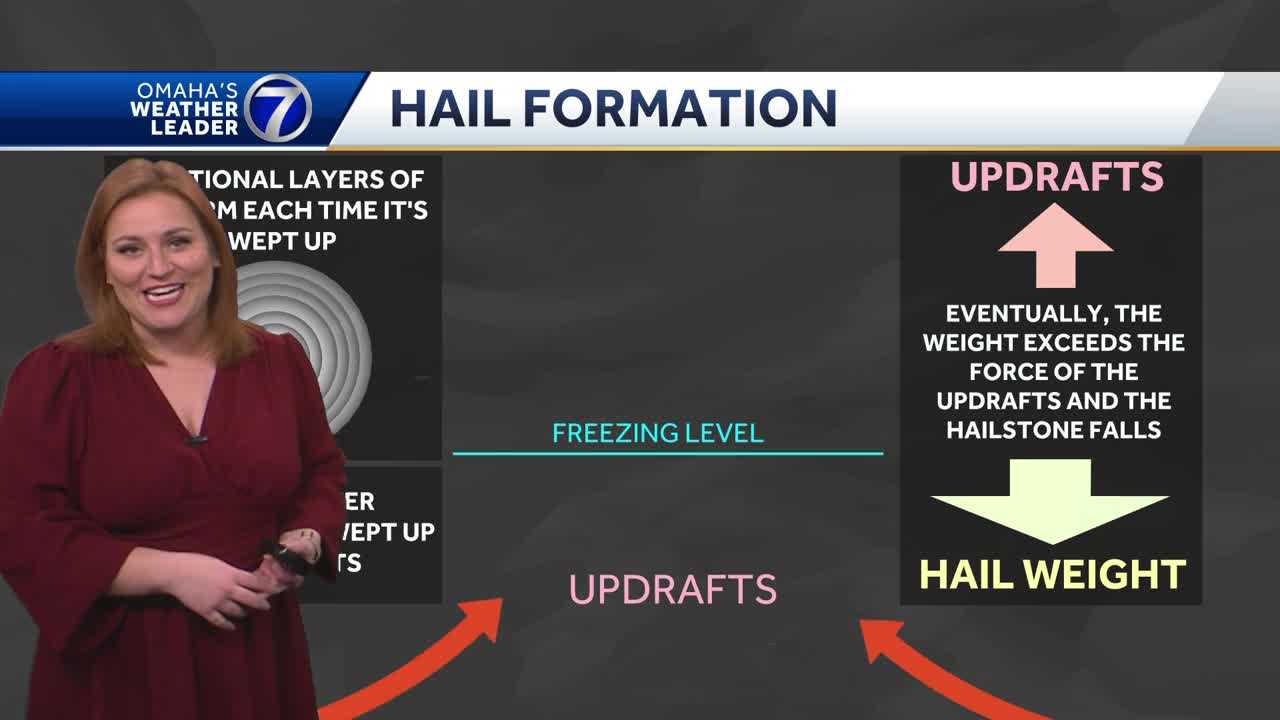 Severe weather awareness: How does hail form?