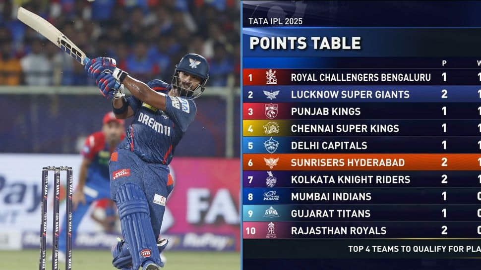 IPL 2025 Updated Points Table After SRH vs LSG Match - In Pics