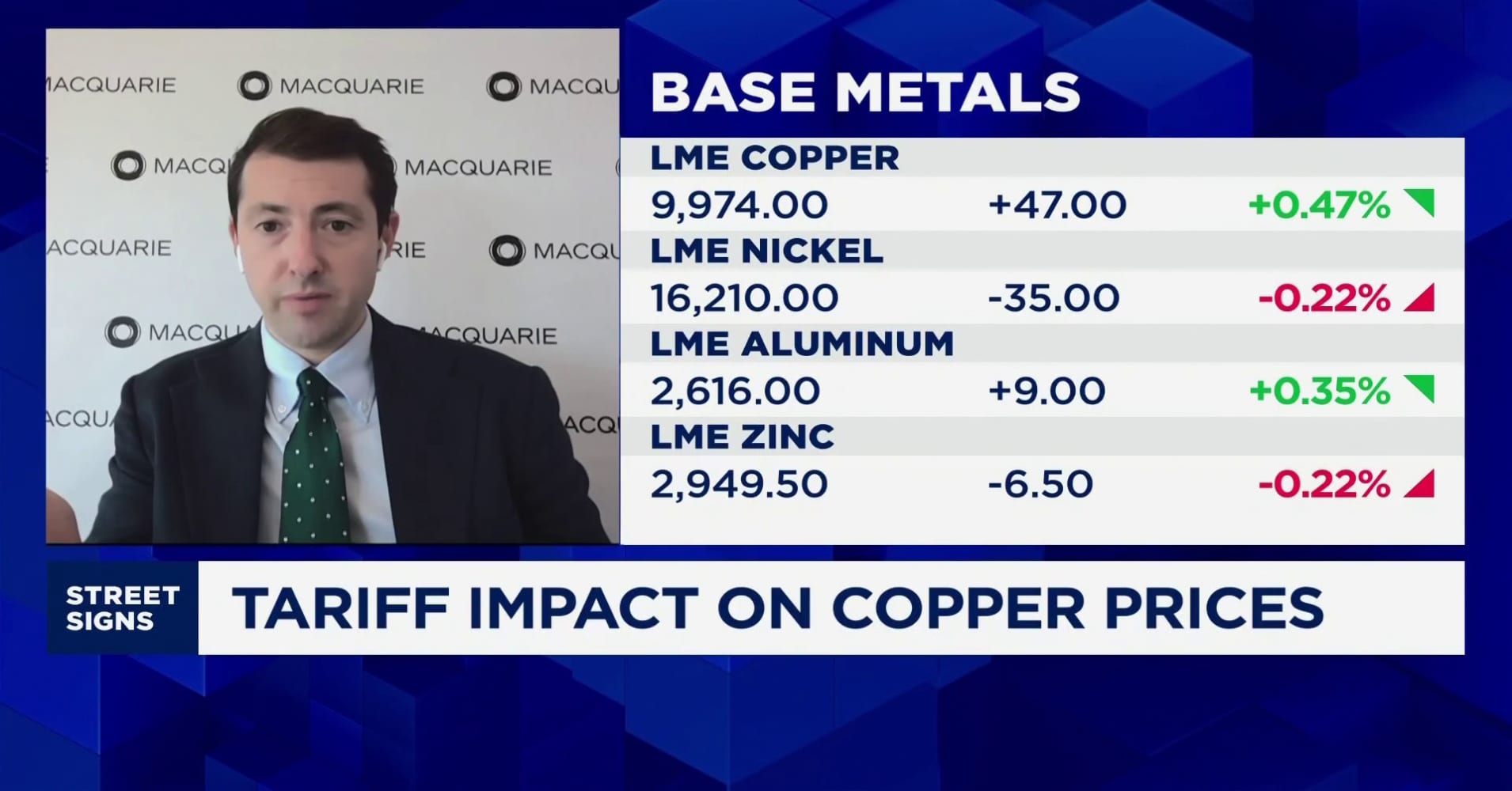 The logic for copper tariffs is unclear and implementing it would be ...