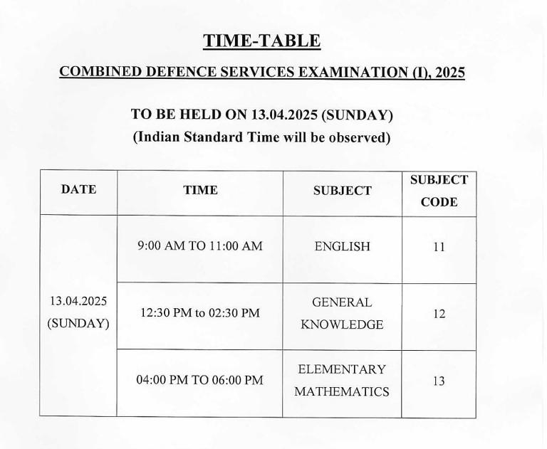 UPSC CDS (1) 2025 Timetable Out At upsc.gov.in; Check Details Here