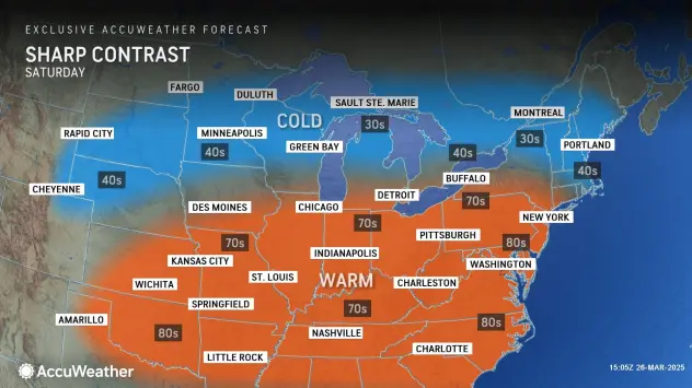 On the edge of rain for opening day with a weekend warmup and unsettled ...