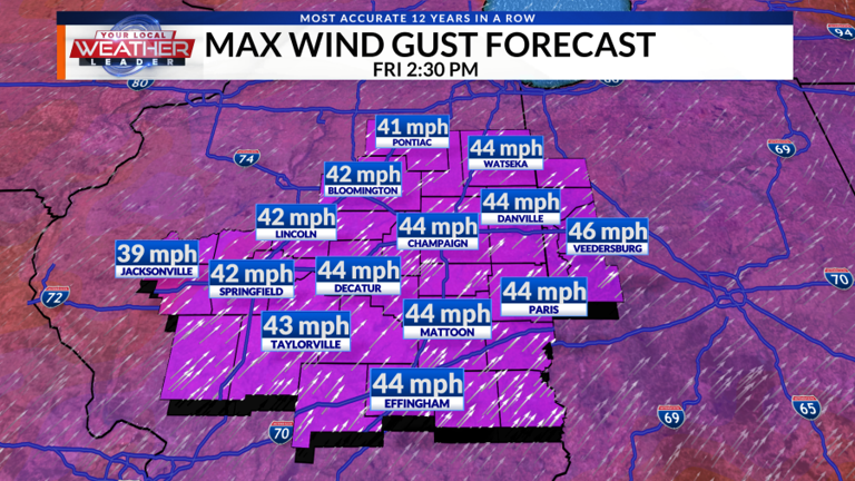 WEATHER NOW: Windy today and a stormy weekend ahead