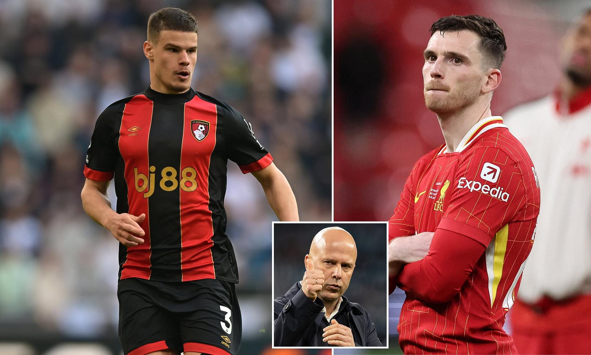 Milos Kerkez breaks his silence on Liverpool links as he gives Premier ...