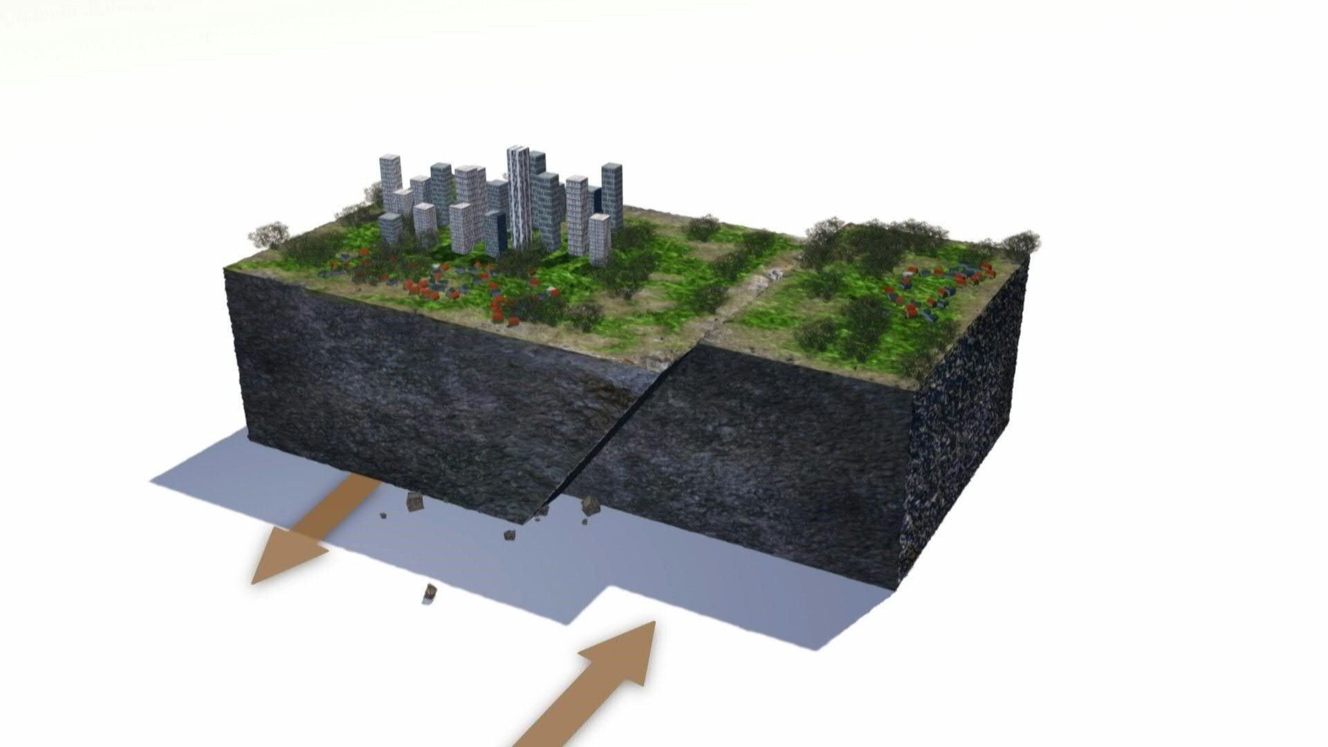 Earthquakes: fault movements