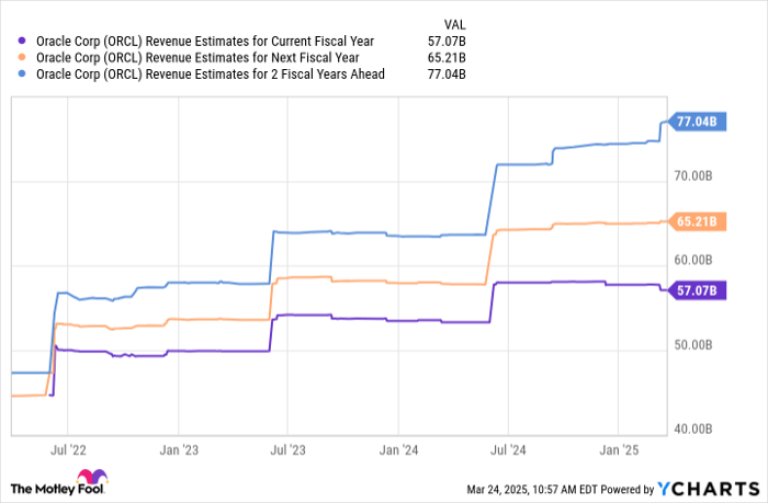 Prediction: This Artificial Intelligence (AI) Stock Will Join Nvidia ...