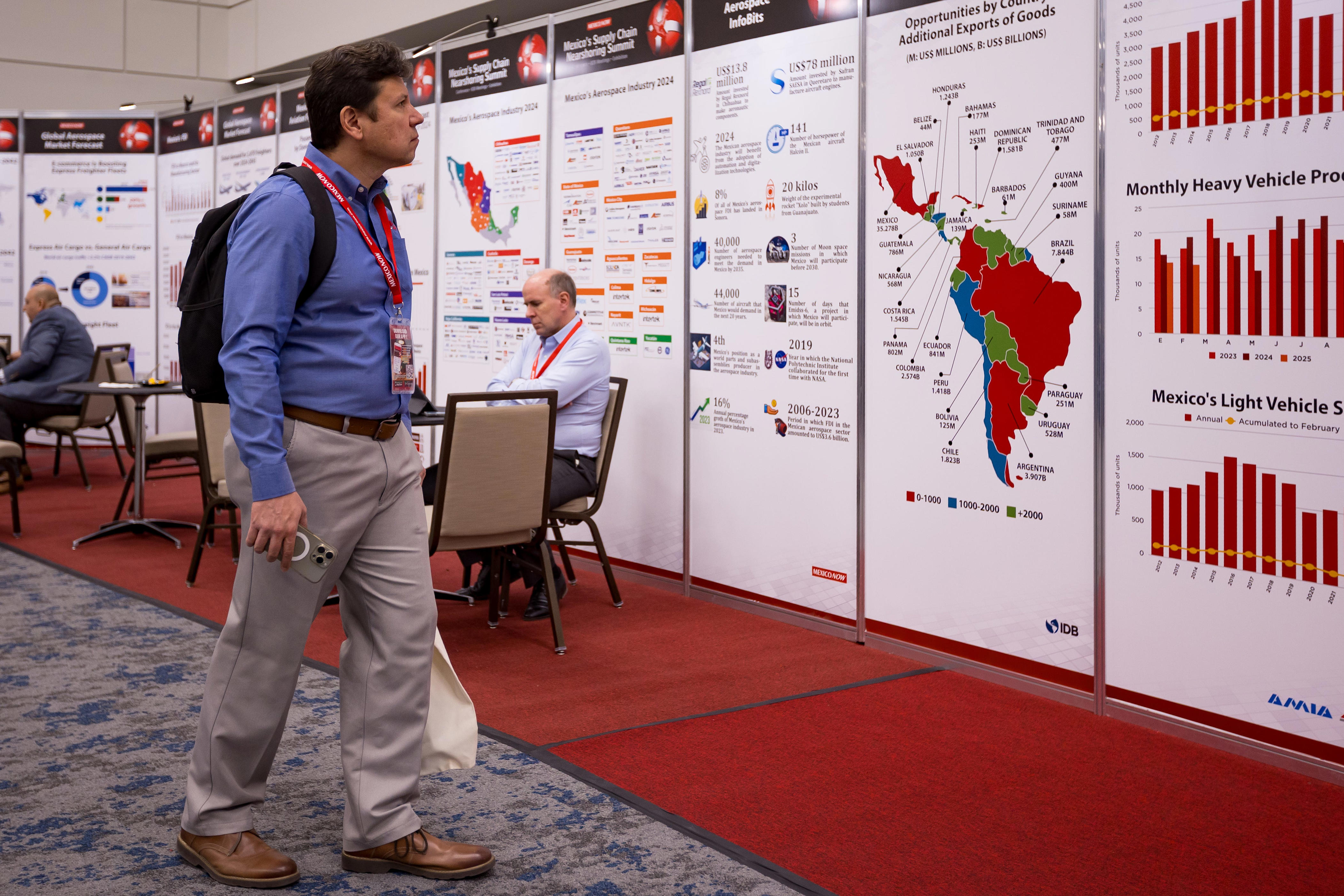 Trump's tariffs weigh heavily at Mexico manufacturing trade show in El Paso