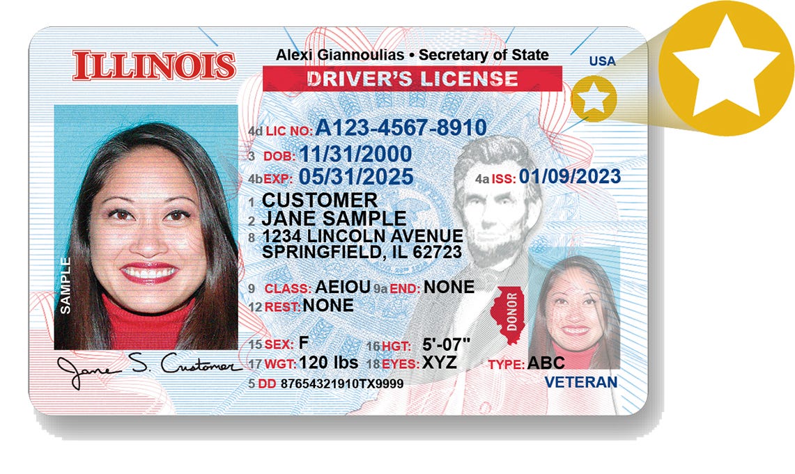 Do you need a Real ID? Here's what to know about upcoming regulations ...
