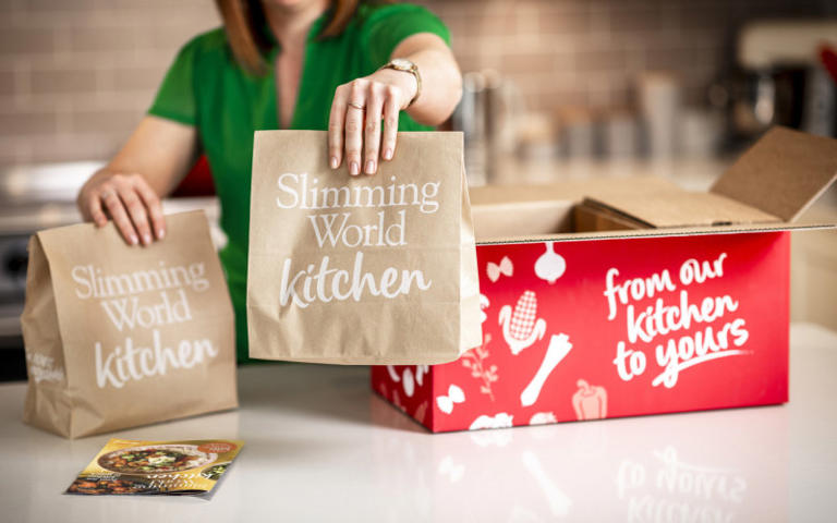 Best food subscription boxes: Recipe kits, pre-made meals and diet ...