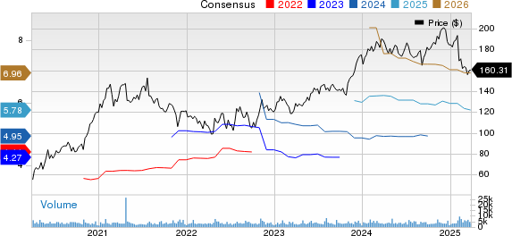PTC Launches Codebeamer 3.0 to Boost Speed, Quality & Sustainability