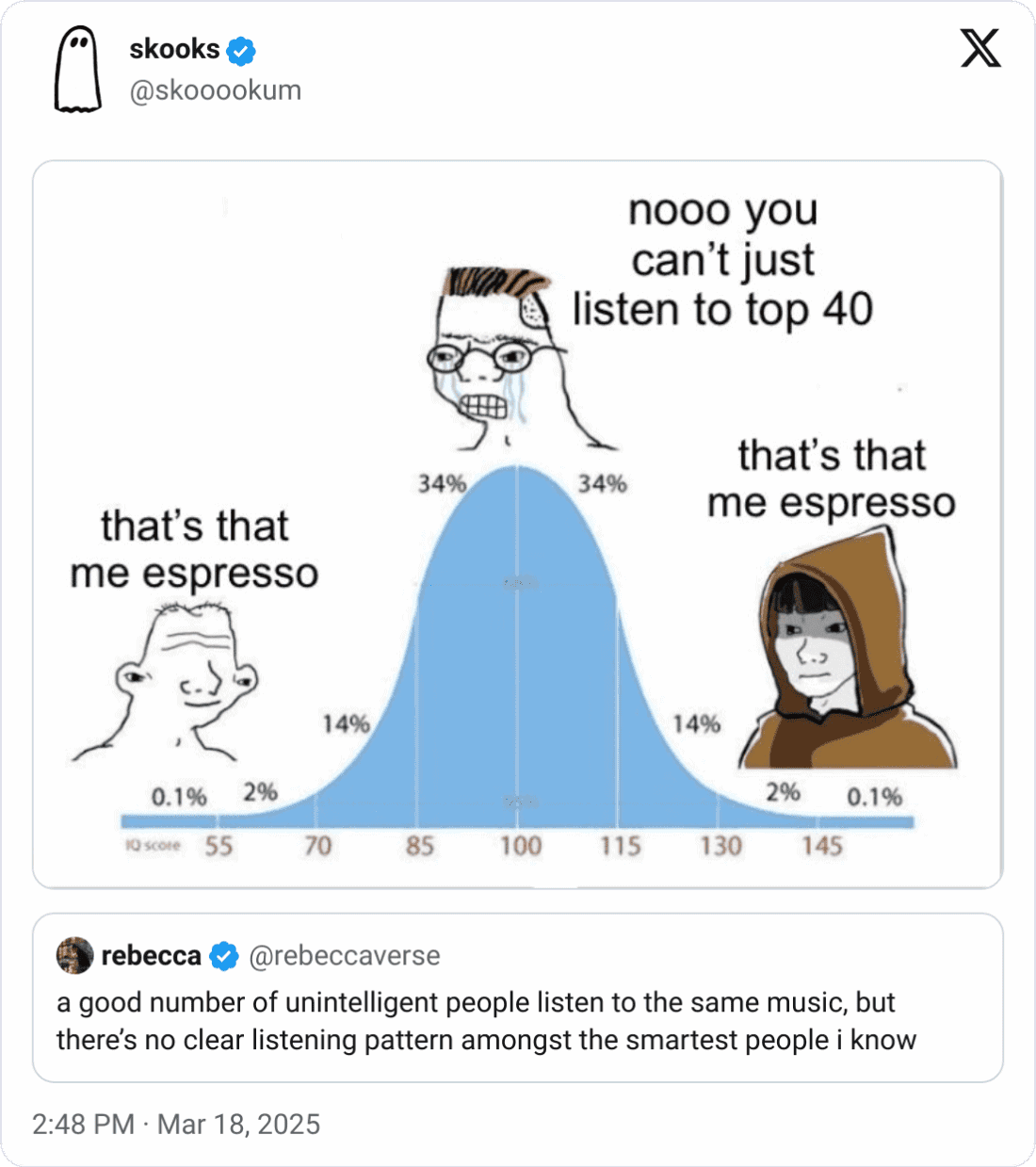 30 Funniest Quote Tweets That Took Boring Posts And Gave Them A ...